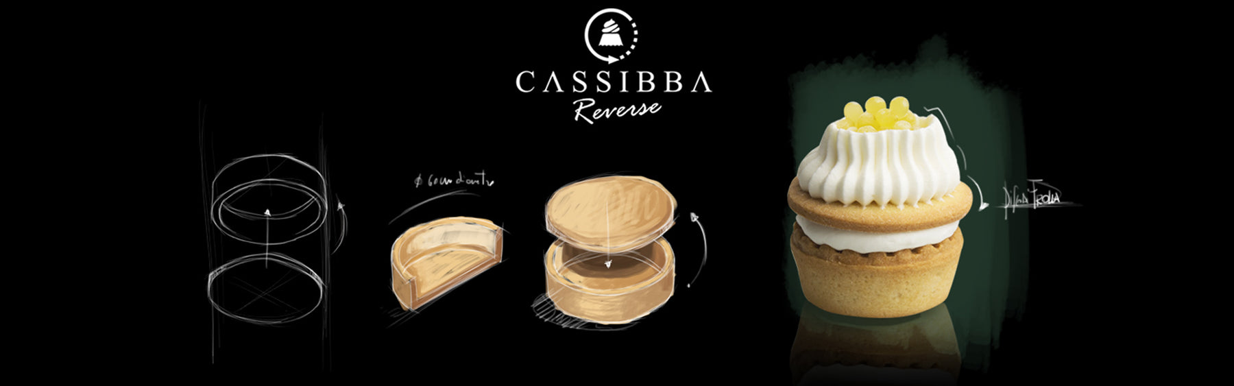 Welcome to our "Mundo Pastry" page!
